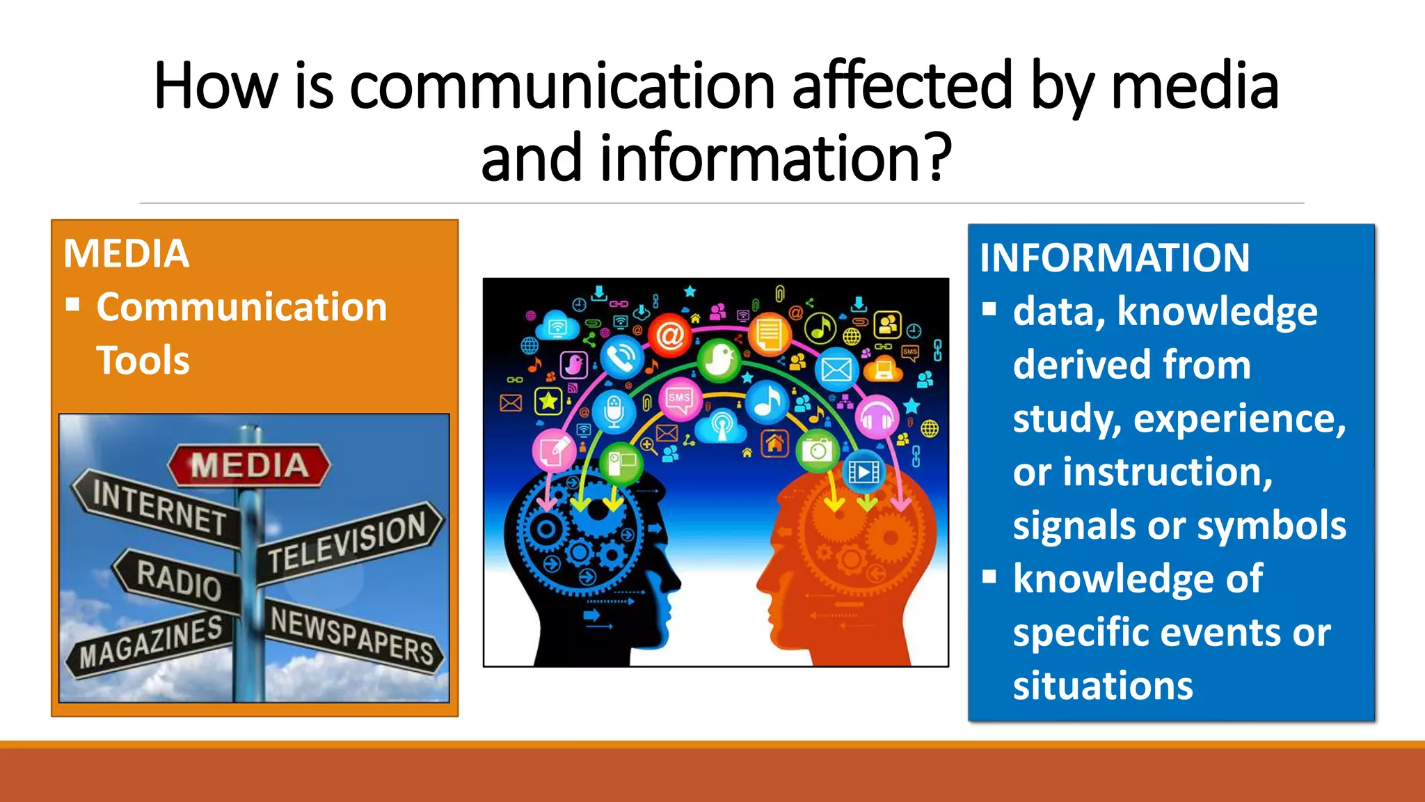 Media and Information Literacy (MIL) - 1. Introduction to Media and ...