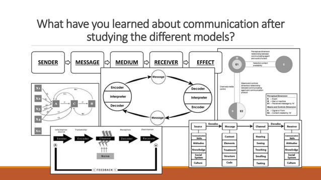 Media and Information Literacy (MIL) - 1. Introduction to Media and ...