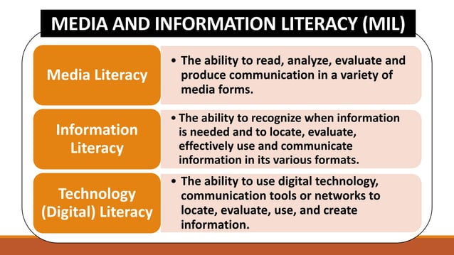 Media and Information Literacy (MIL) - 1. Introduction to Media and ...