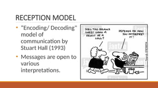 mediaandinformationliteracycommunication-pptx.pptx