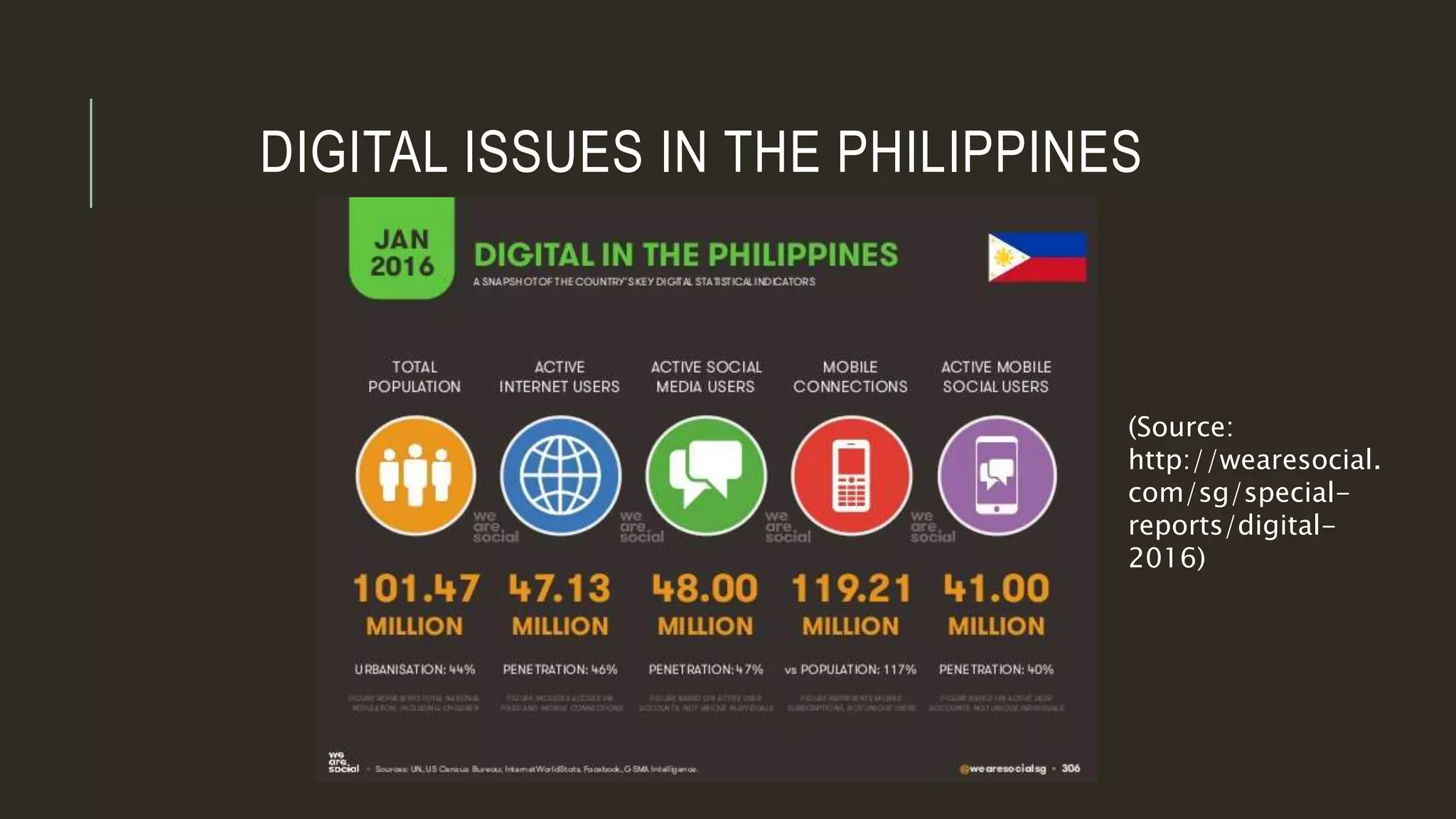 Media and Information Literacy (MIL) - Digital Citizenship, Netiquette ...