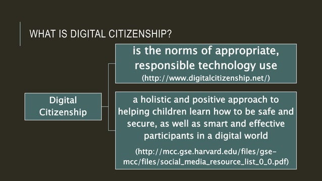 Media and Information Literacy (MIL) - Digital Citizenship, Netiquette ...