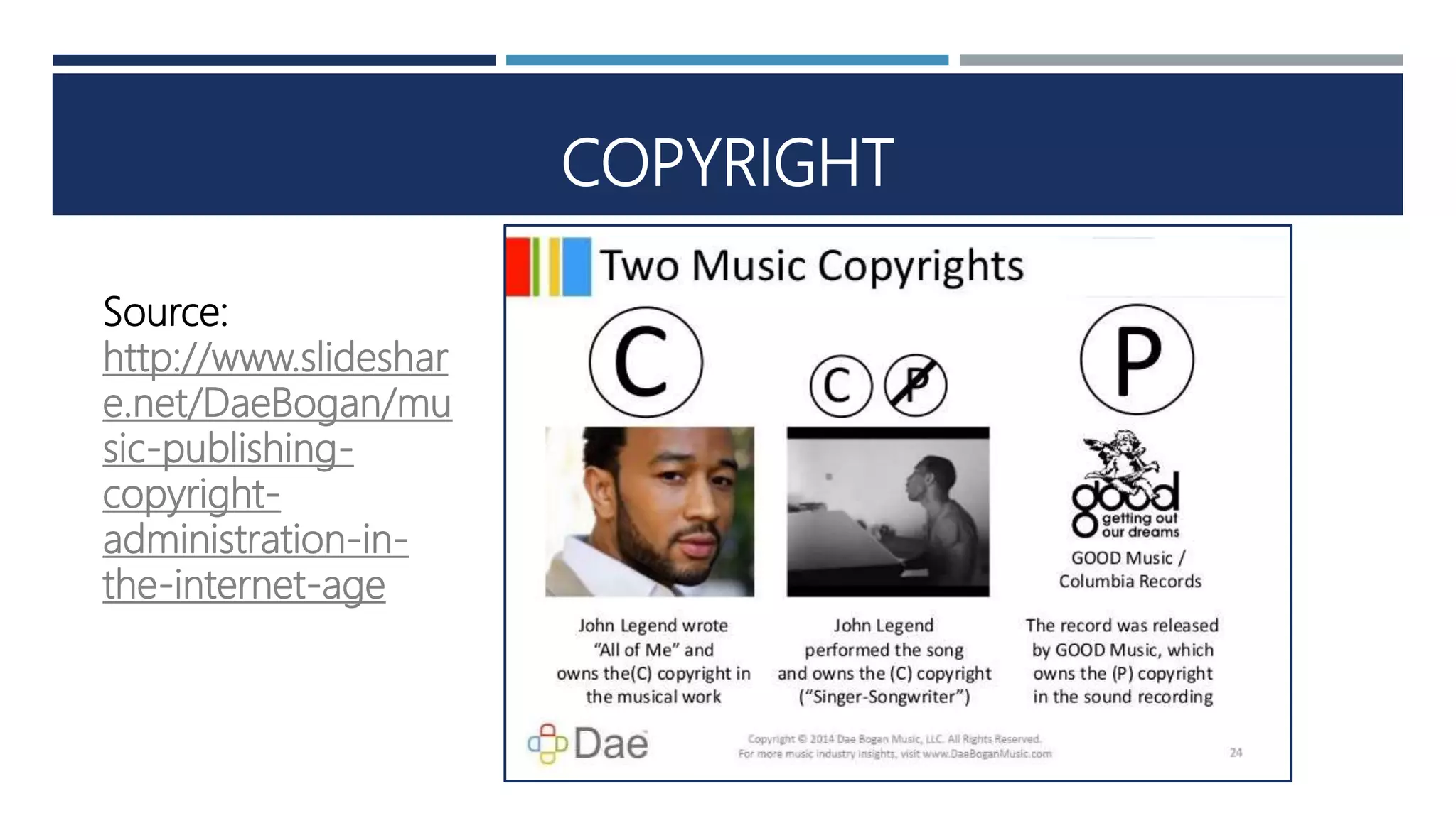Media and Information Literacy (MIL) - Intellectual Property, Fair Use ...