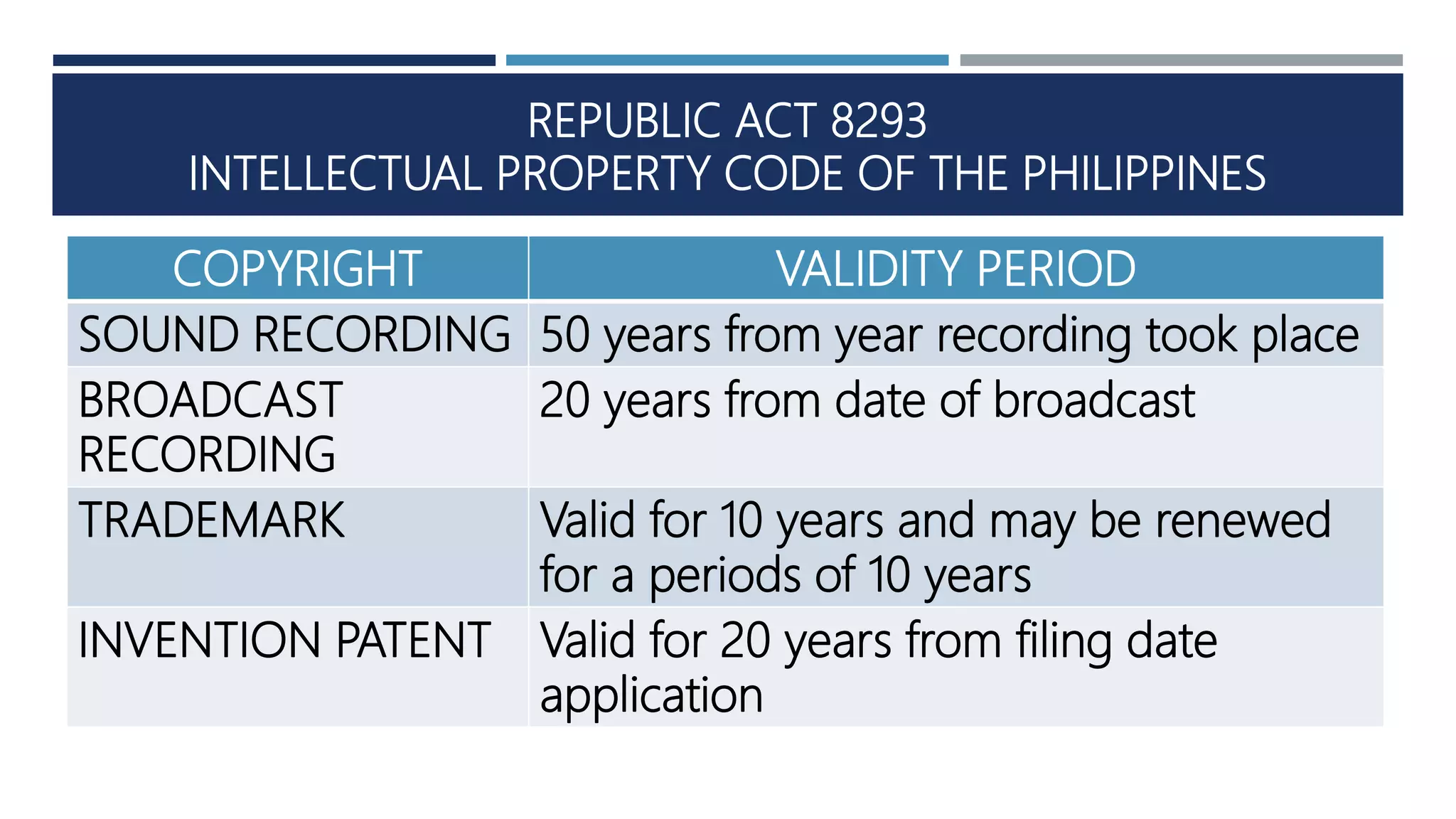 Media and Information Literacy (MIL) - Intellectual Property, Fair Use ...