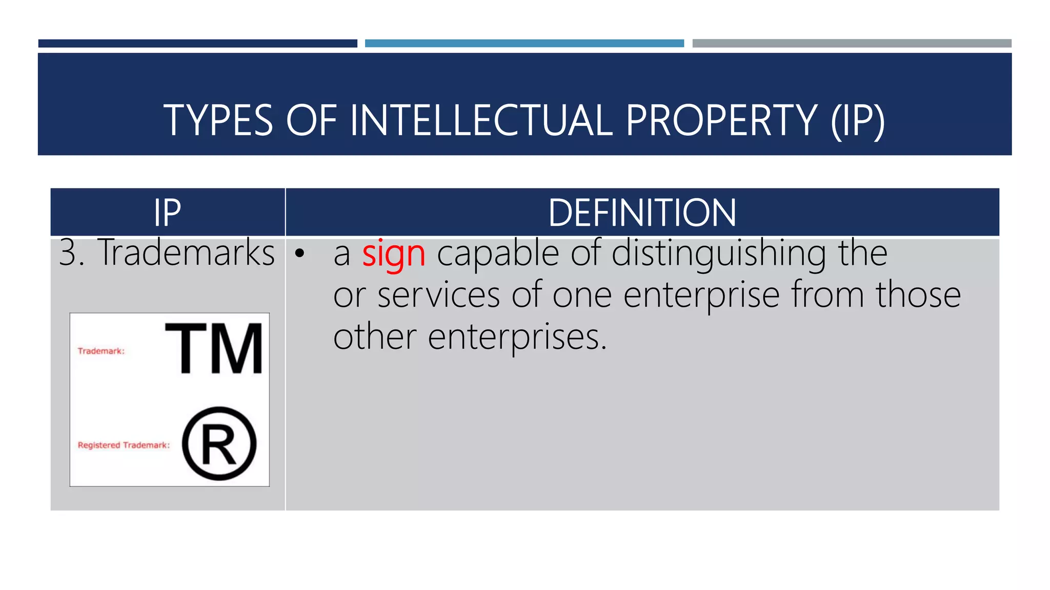 Media and Information Literacy (MIL) - Intellectual Property, Fair Use ...