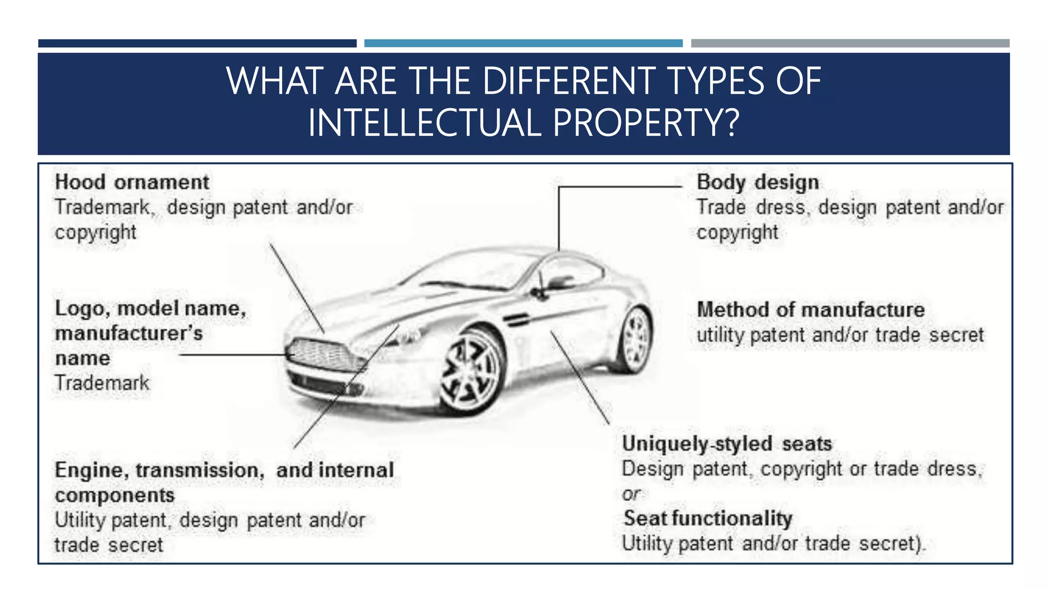 Media and Information Literacy (MIL) - Intellectual Property, Fair Use ...