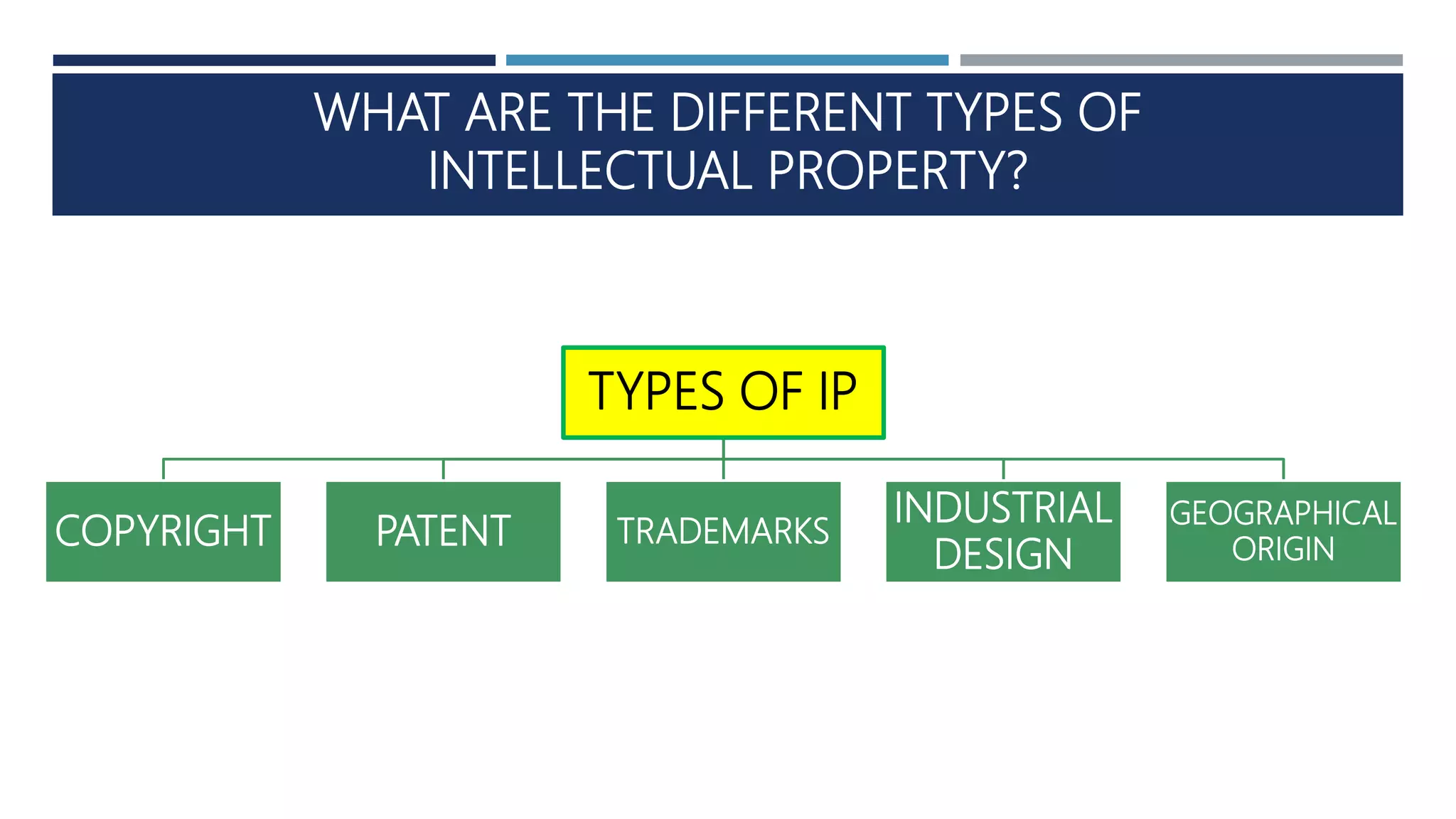 Media and Information Literacy (MIL) - Intellectual Property, Fair Use ...