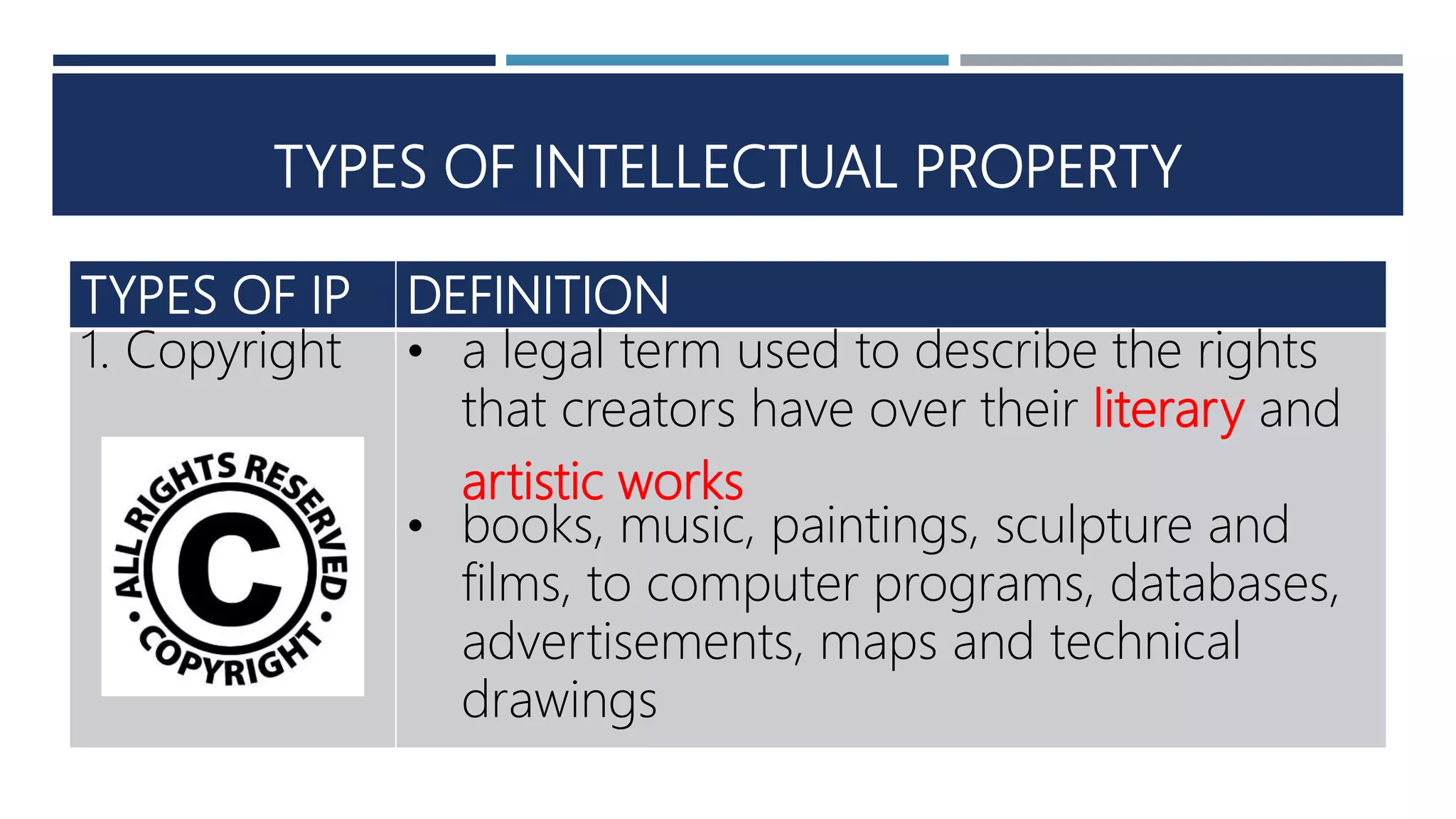 Media and Information Literacy (MIL) - Intellectual Property, Fair Use ...