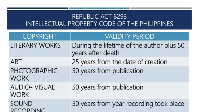 Media and Information Literacy (MIL) - Intellectual Property, Fair Use ...