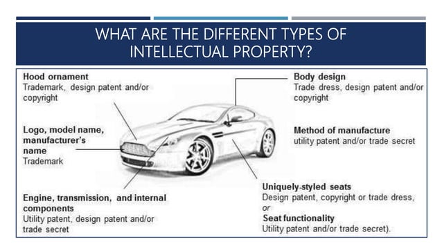 Media and Information Literacy (MIL) - Intellectual Property, Fair Use ...