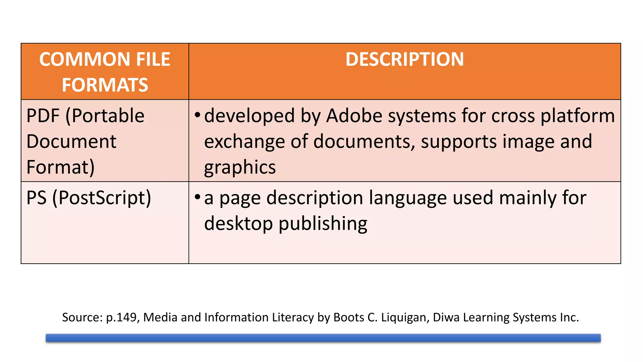 Text information and media(1).pdf