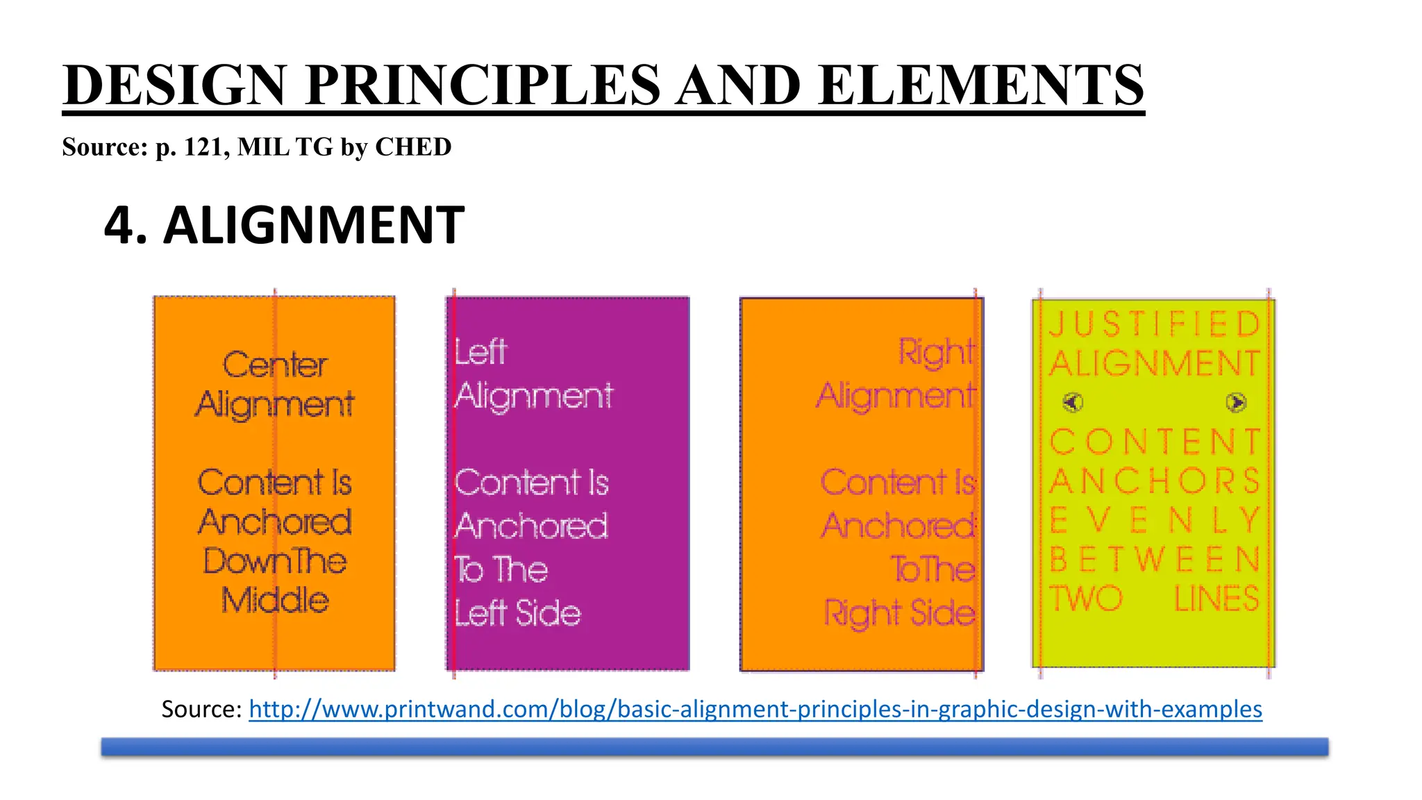 Media and Information Literacy (MIL)- Text Information and Media (Part ...