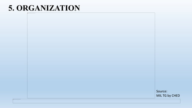 Media and Information Literacy (MIL)- Text Information and Media (Part ...