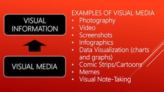 Media and Information Literacy (MIL)- Visual Information and Media ...
