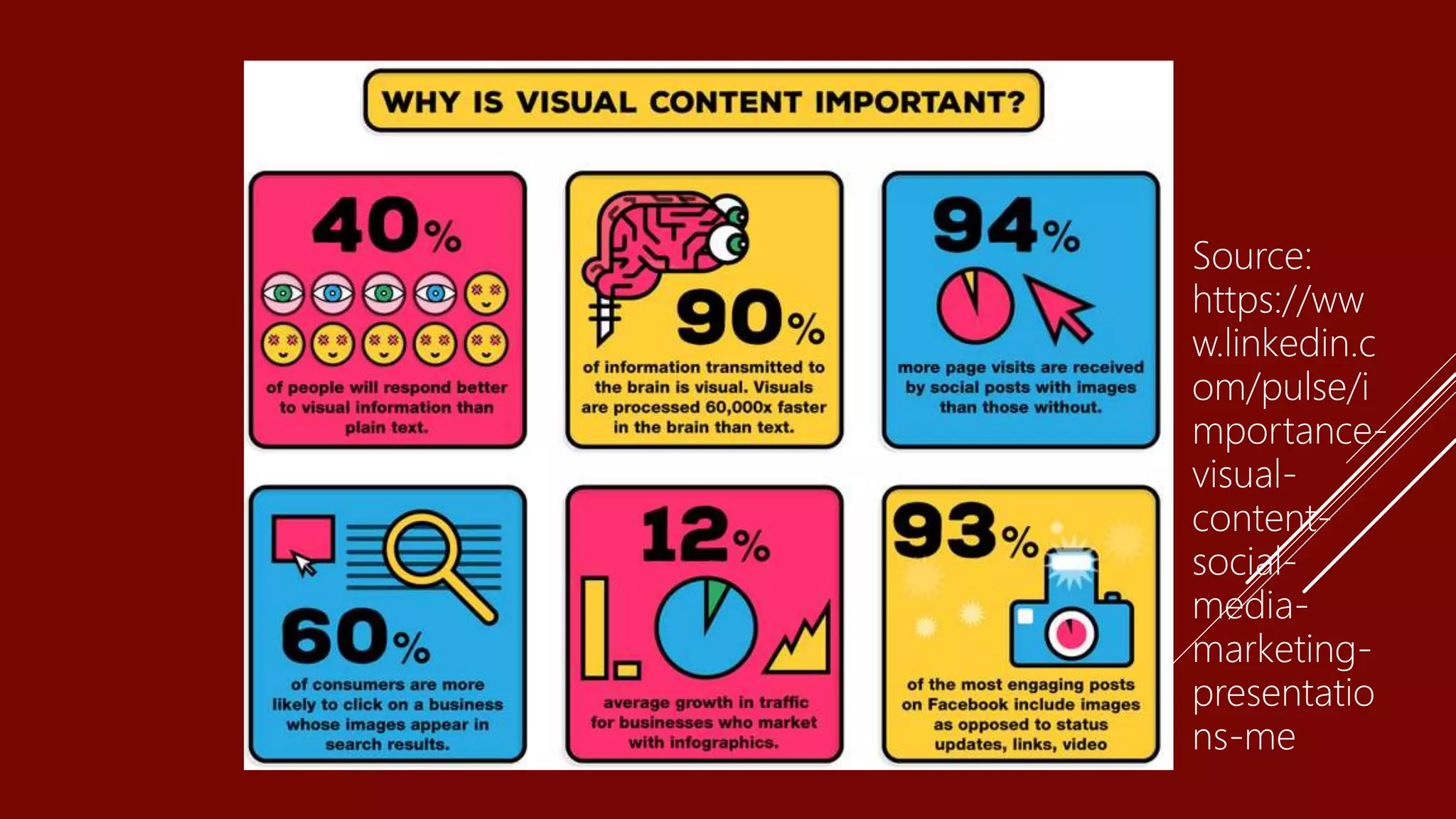 mediaandinformationliteracymil-visualinformationandmediapart2 ...