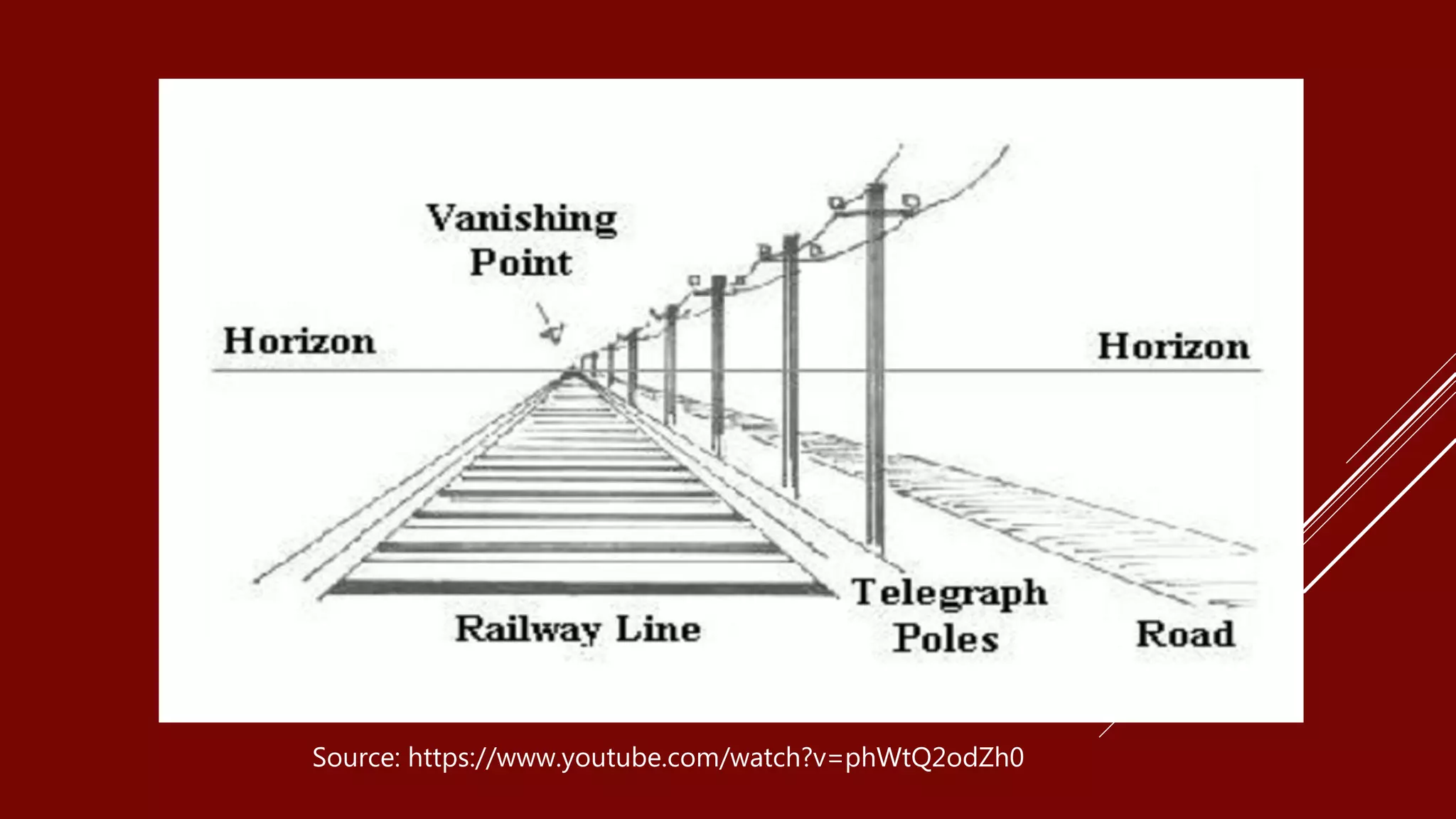 Media and Information Literacy (MIL)- Visual Information and Media ...
