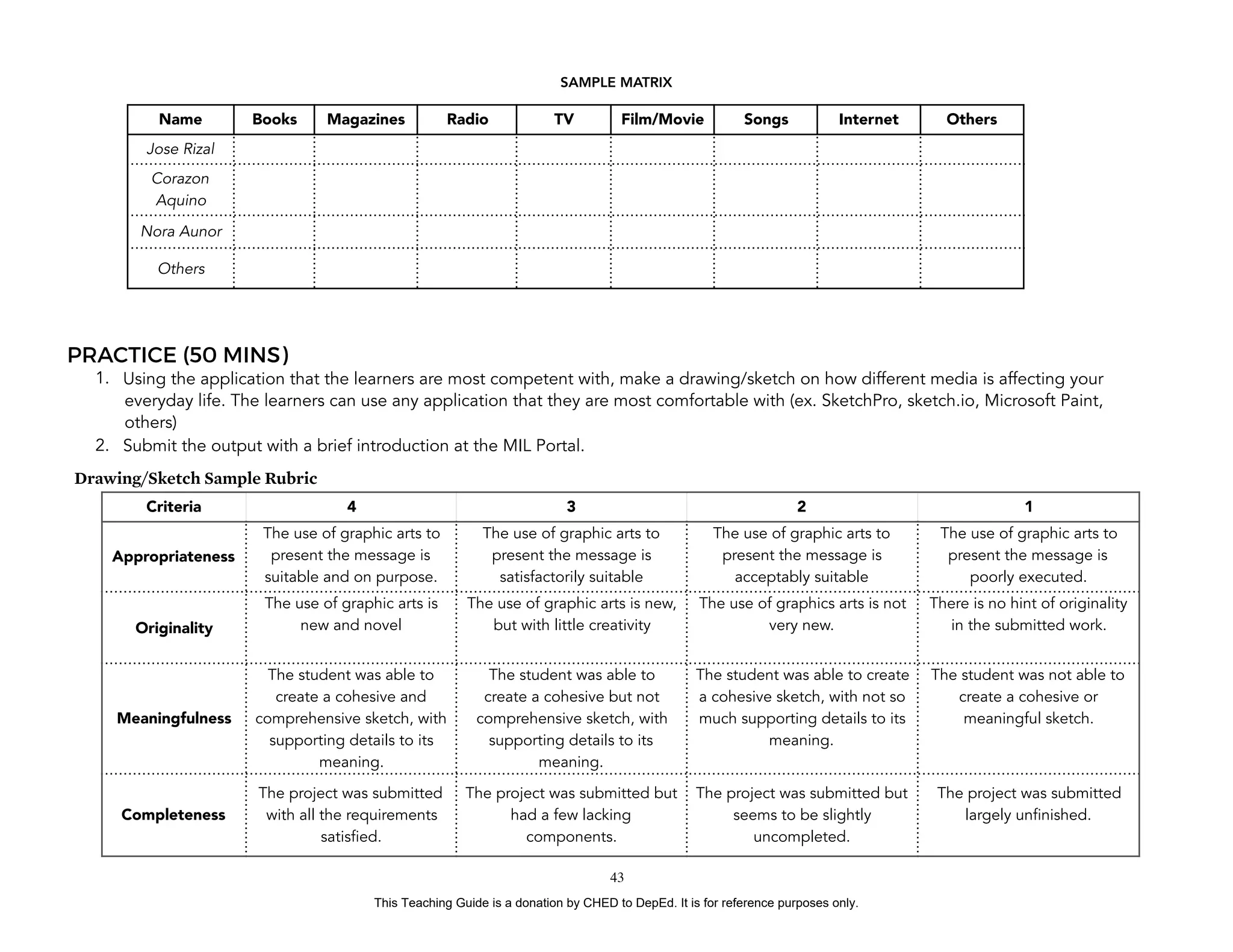 Media and Information Literacy Teaching Guide | PDF | Professional ...