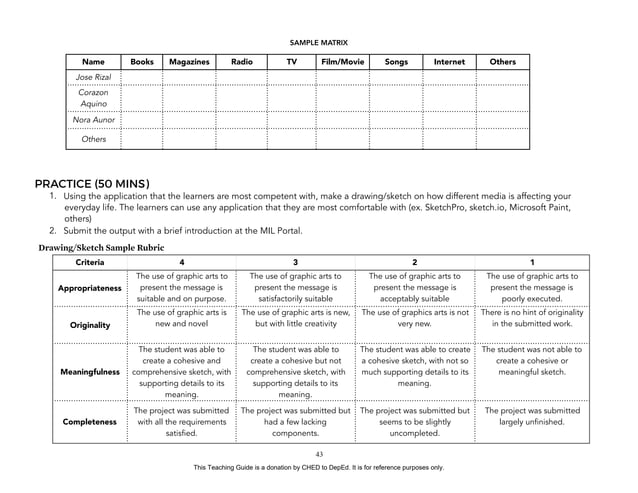 Media and Information Literacy Teaching Guide | PDF | Professional ...