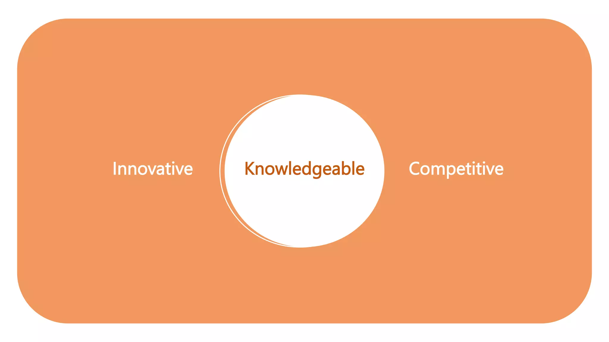 Media and Information Literate Individual.pptx