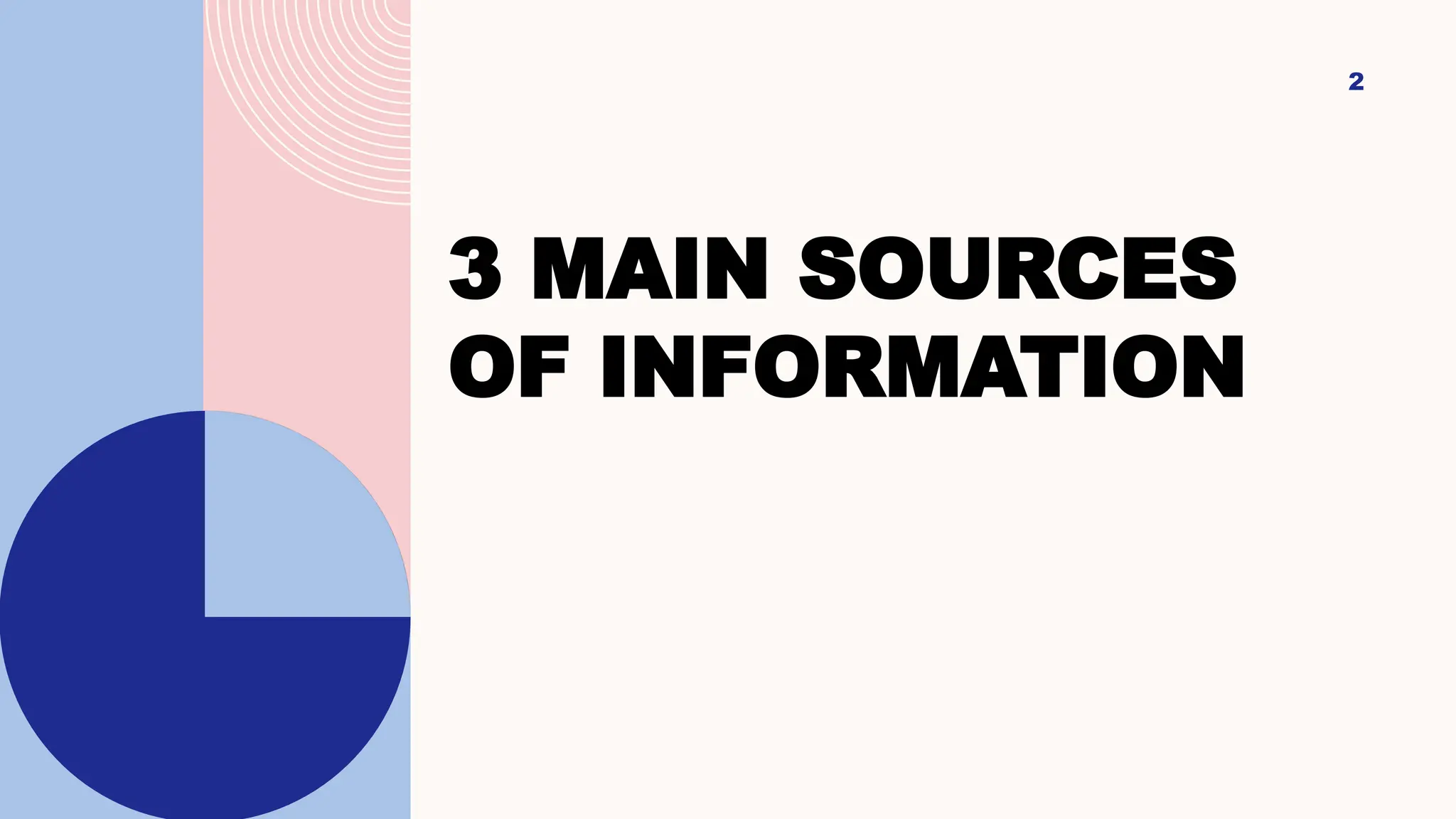 MIL Q1 Lesson 5 Media and Information Sources.pptx