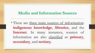 THIS IS ALL ABOUT Media and Information Sources.pptx