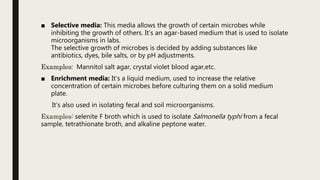 Media and its types.pptx | Chemistry | Science