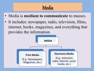 Ownership Patterns of Mass Media | PPTX