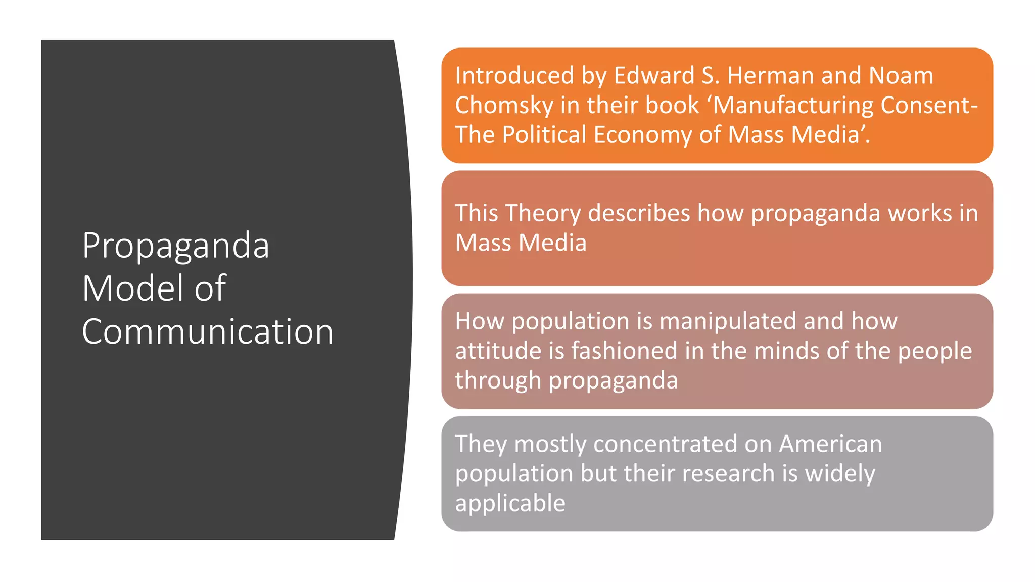 Media and propaganda | PPTX | History | Genres