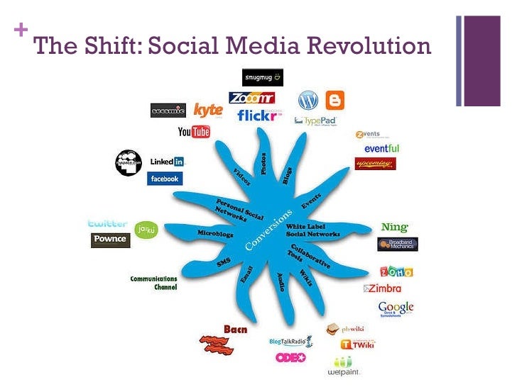 Media And Stereotypes (English Teachable Version)