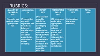 Media and technology.pptx