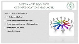 Media and Tools of Communication Manager | PPTX