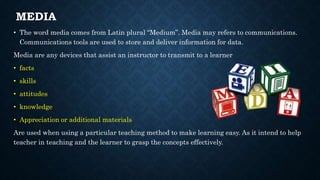 Media & its Types & Uses | PPTX