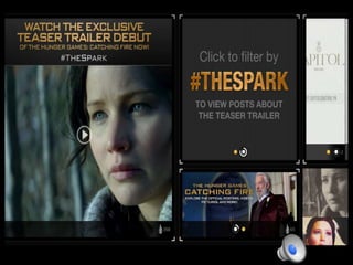 Media assignment (power point) | PPTX | Young Adult | Genres