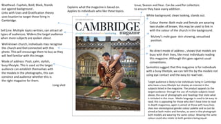 Codes and conentions | PPT | Fashion Trends | Style & Fashion