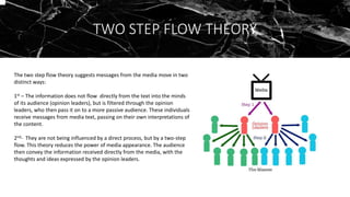Media audiences xxx | PPT