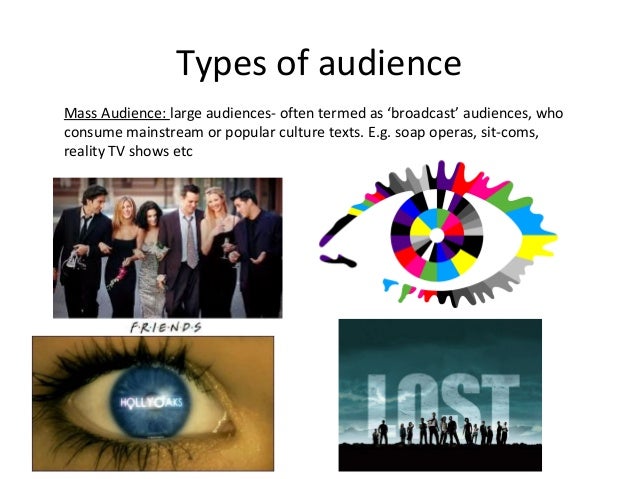 Media audience theory