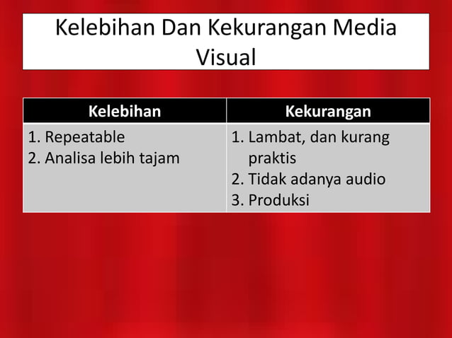 Media audio dan media visual | PDF