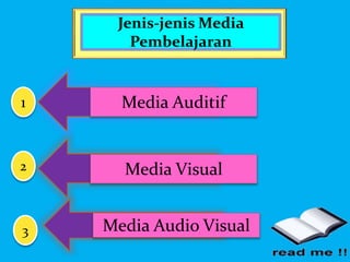 Media audio pembelajaran | PPT