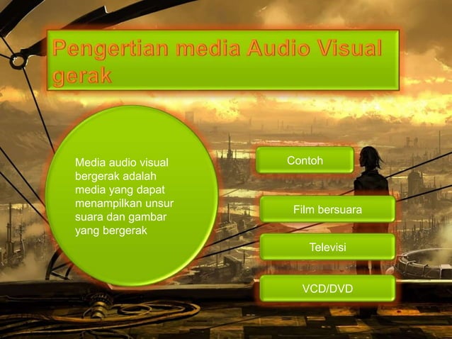 media_audio_visual_bergerak_pptx.pptx