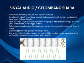 media belajar PISAV akustik ruang.pptx