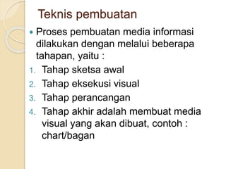 Media Visual (matakuliah media BK) | PPTX