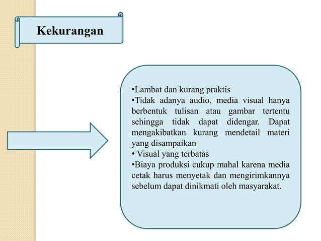 Media Visual (matakuliah media BK) | PPTX