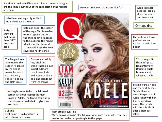 Media blog magazine annotation