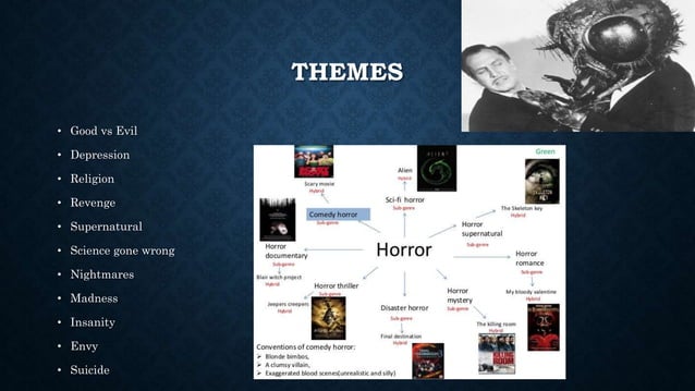 Conventions of the Horror Genre | PPT