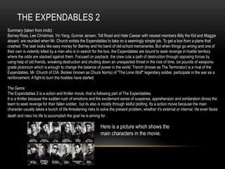 Media blog preparation | PPT