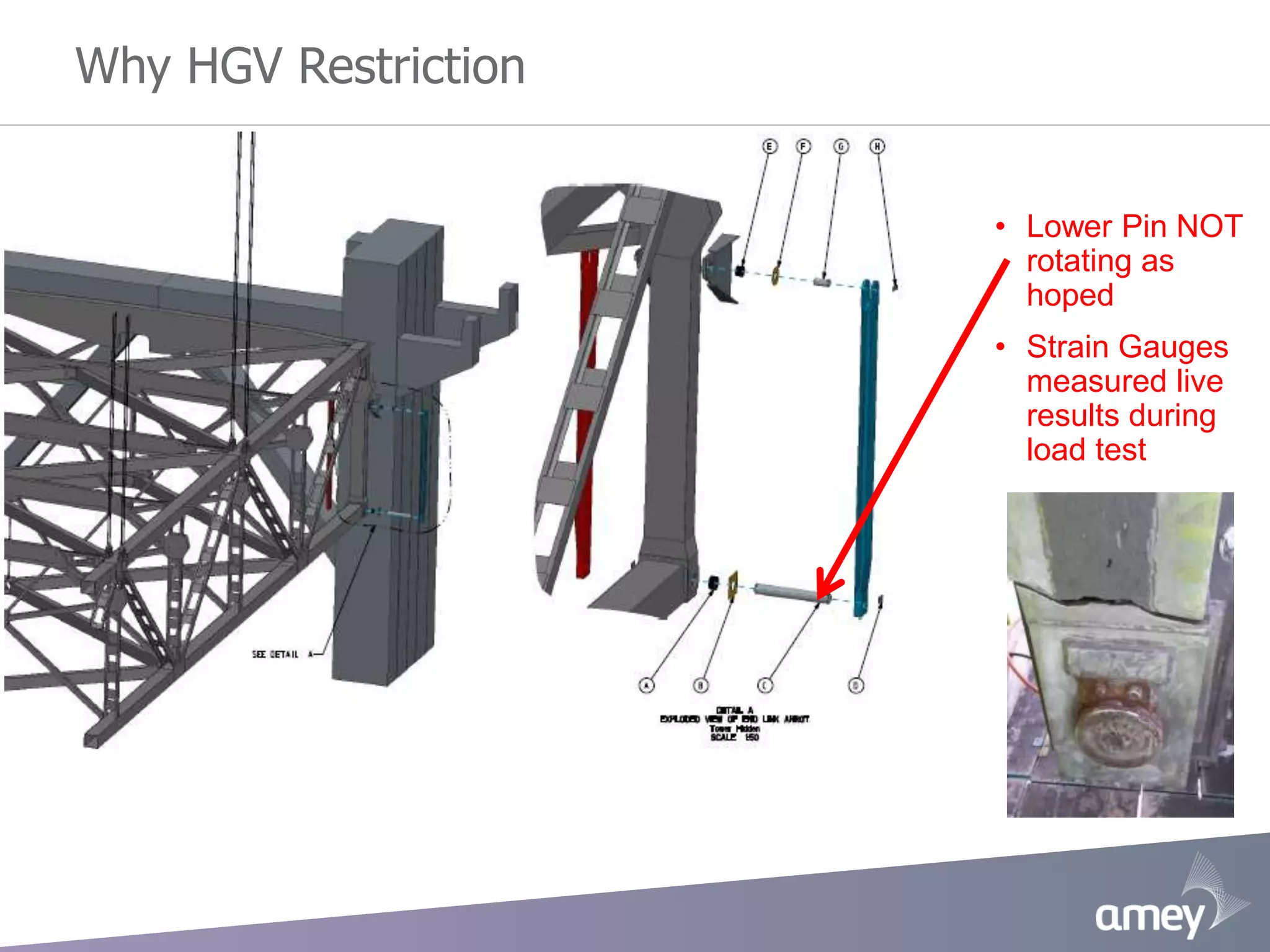 Forth Road Bridge - Truss End Link failure -22 dec | PPTX