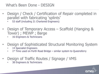 Forth Road Bridge - Truss End Link failure -22 dec | PPTX