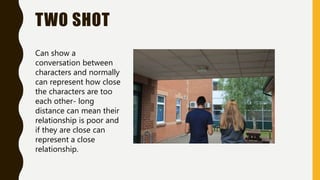 Media camera and Cinematograpy notes | PPT