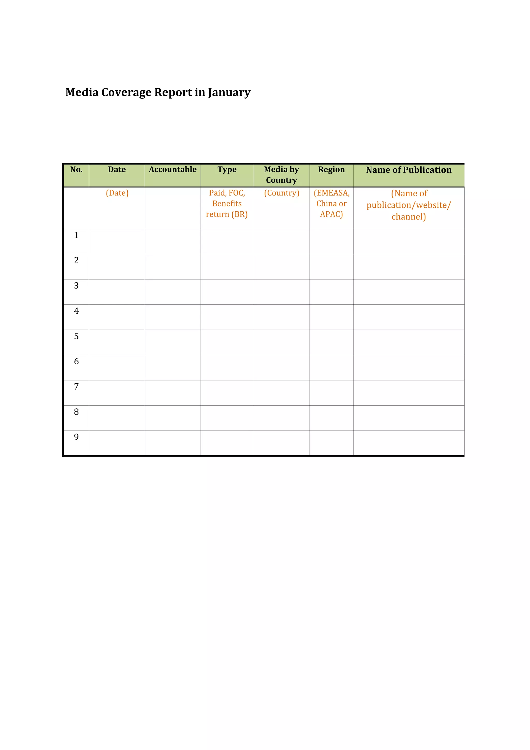 Media clipping report template | PDF