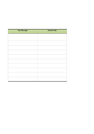 Media clipping report template | PDF